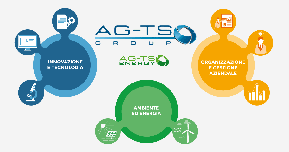 AG-TS servizi per Privati, Aziende e Pubblica Amministrazione